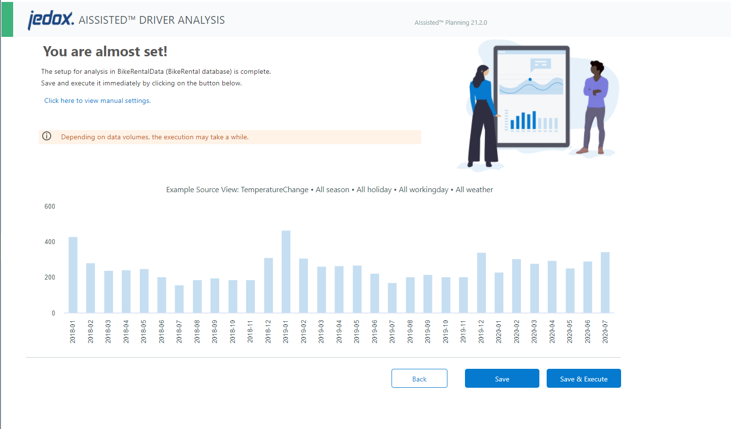 AIssisted™ Driver Analysis Wizard